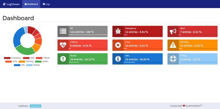 Laravel Log Viewer - Laravel Plug