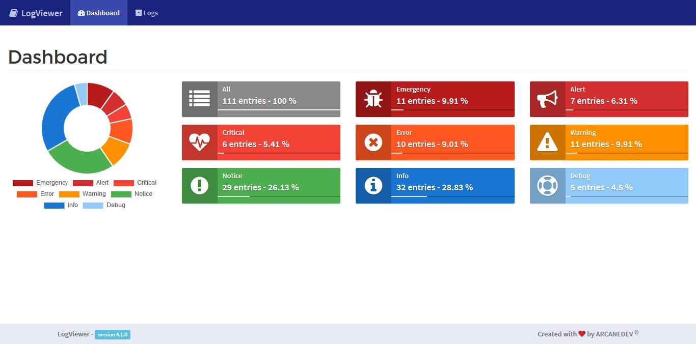 Laravel Log Viewer - Laravel Plug